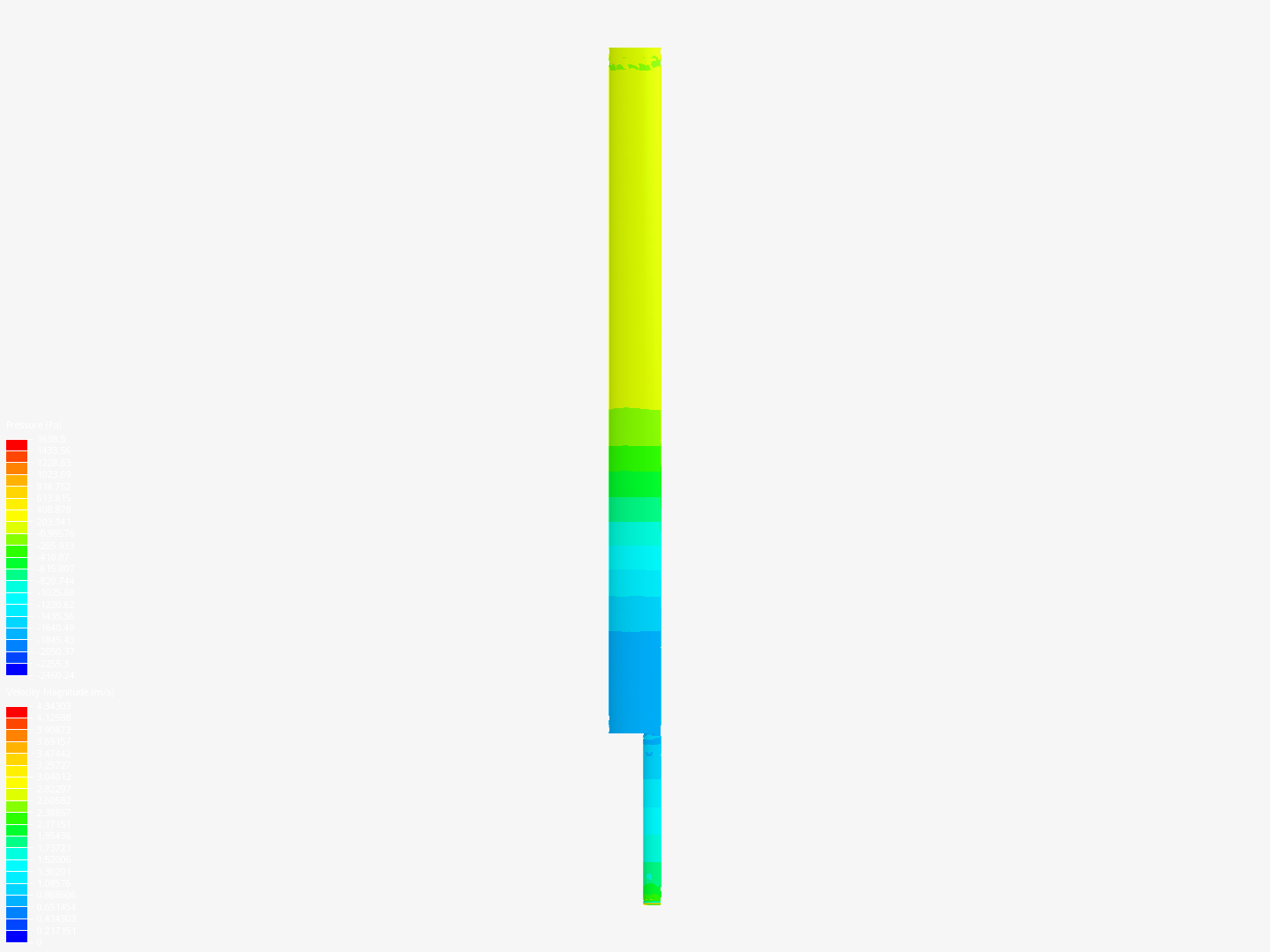 Pipeflow_caseStudy by lnocella | SimScale