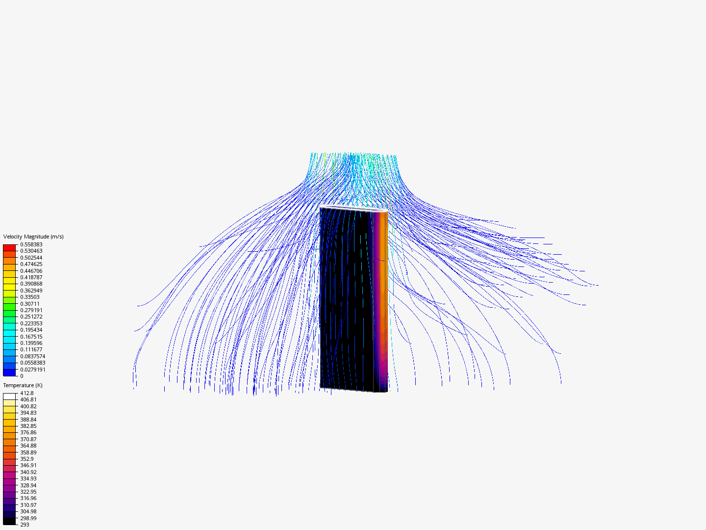 12345 by lnoven | SimScale