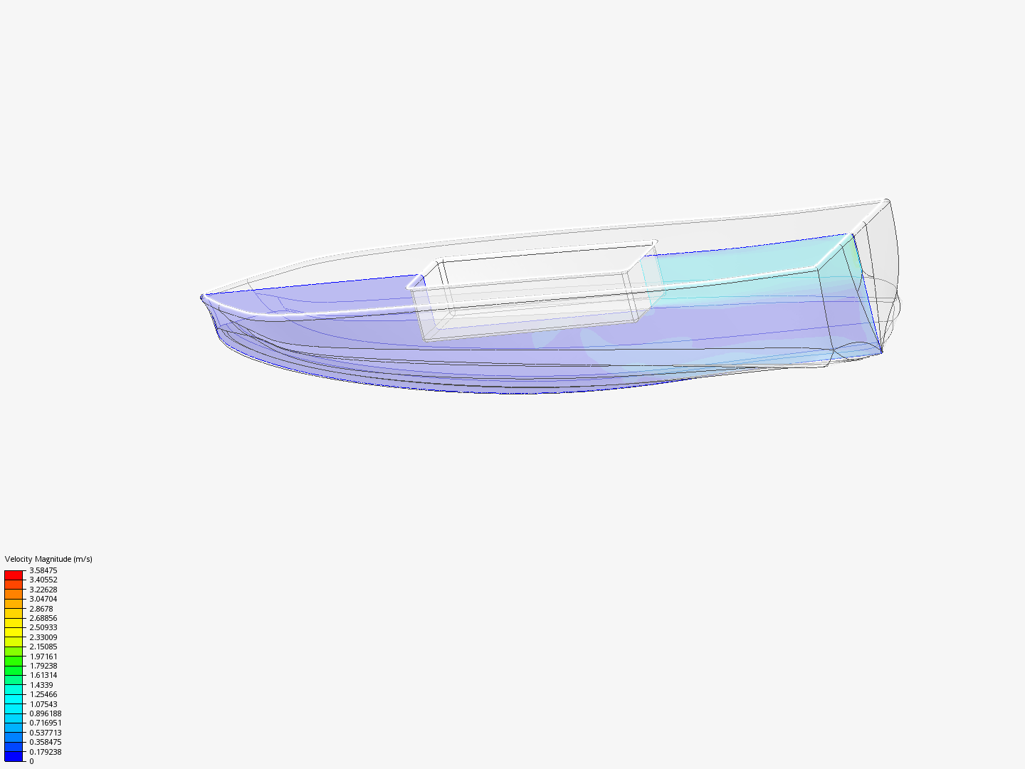 Hull Flow Simulation by logesh77 | SimScale