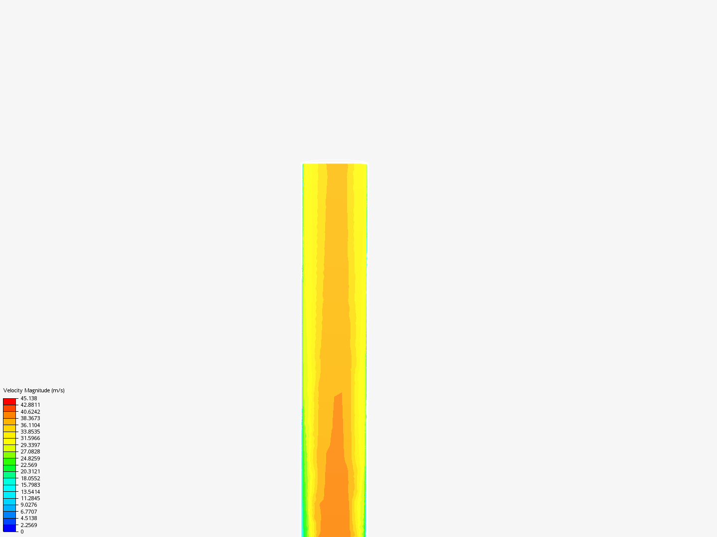 asdfasdfasdf by lolivares | SimScale