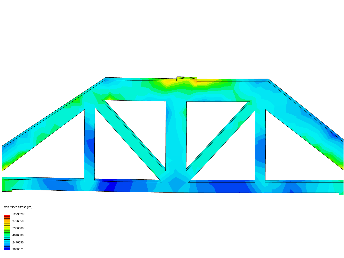 Poe FEA Truss by lolivas | SimScale