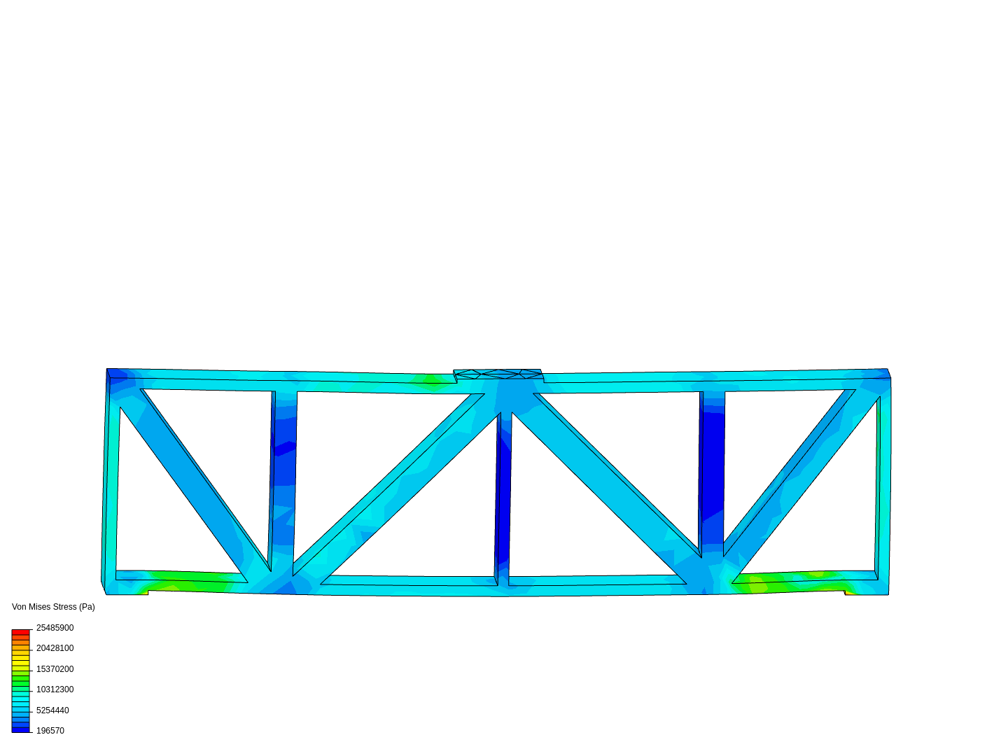 POE FEA Truss by lolivas | SimScale
