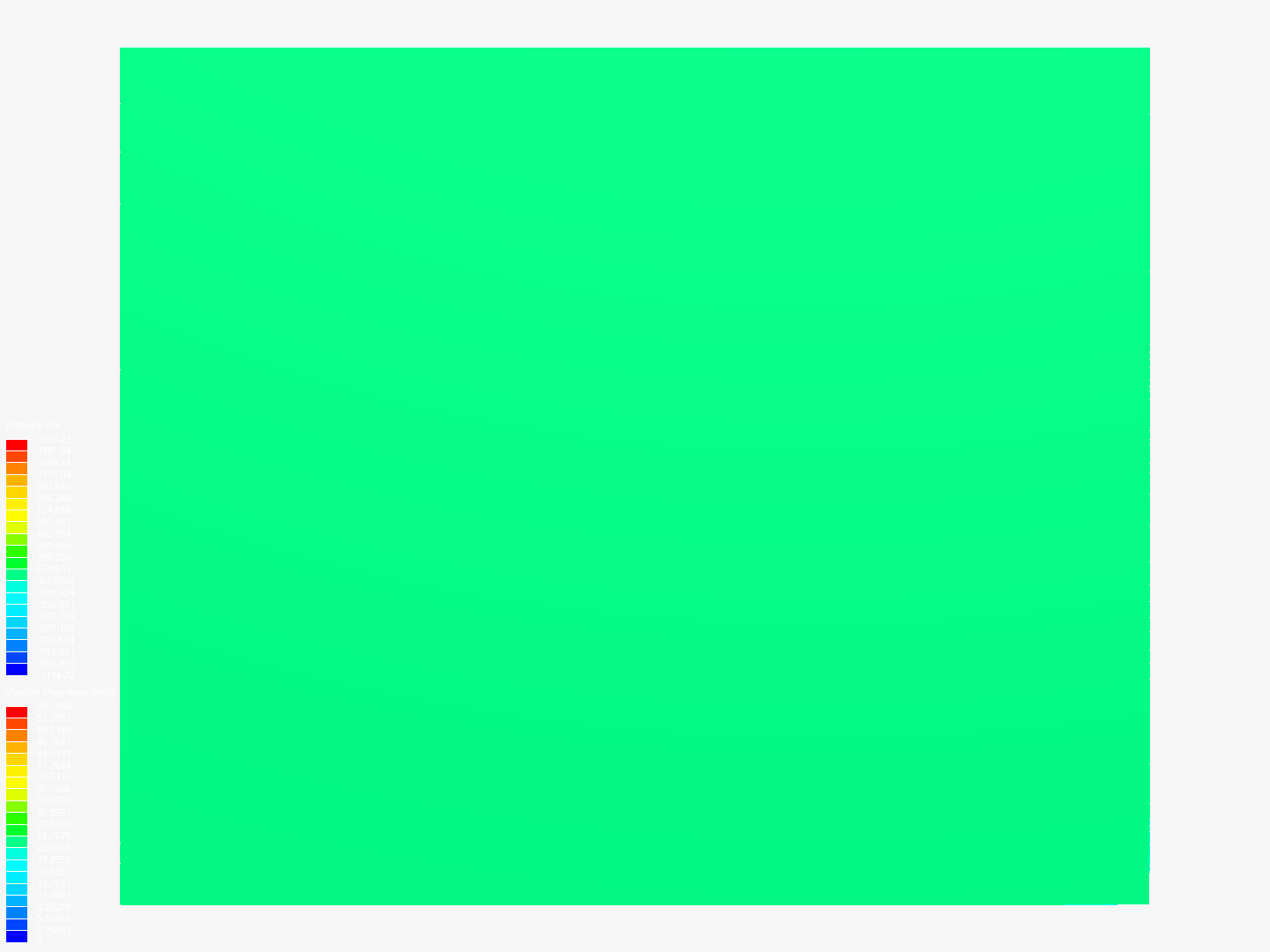 bullet - cfd - - Copy by lperu | SimScale