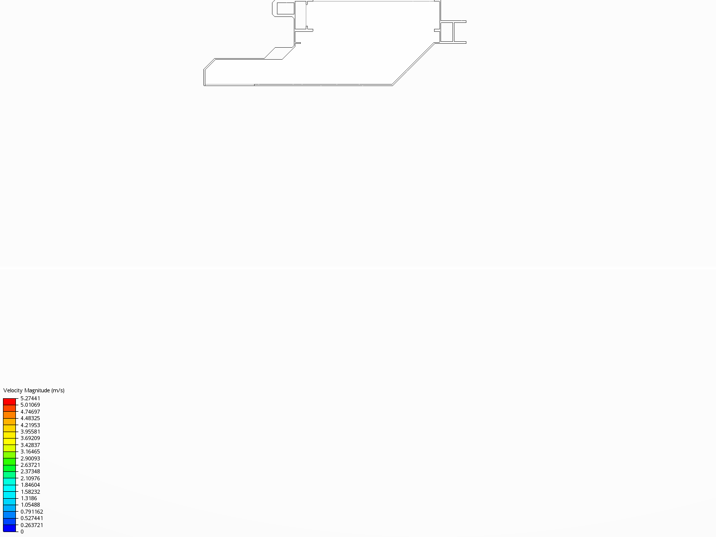 Test Flow By Lphotography Simscale