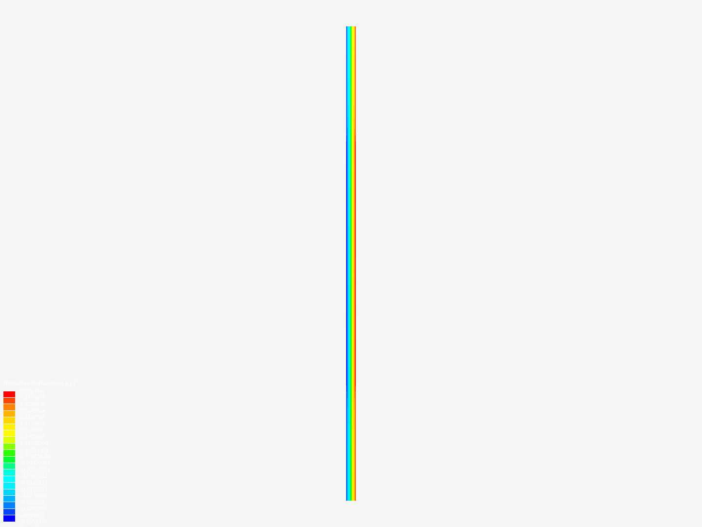 Modelisation 3D par éléments finis - TP noté (fréquences) by lplouvier | SimScale