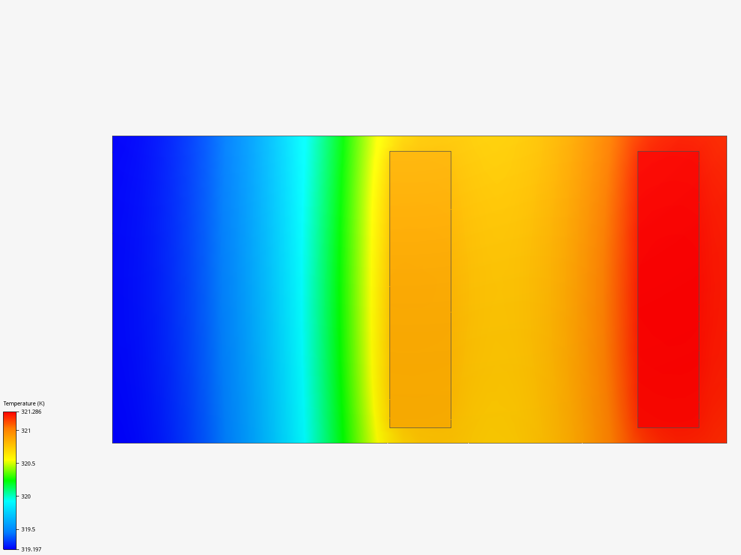 TP noté partie 2 - Copy by lplouvier | SimScale