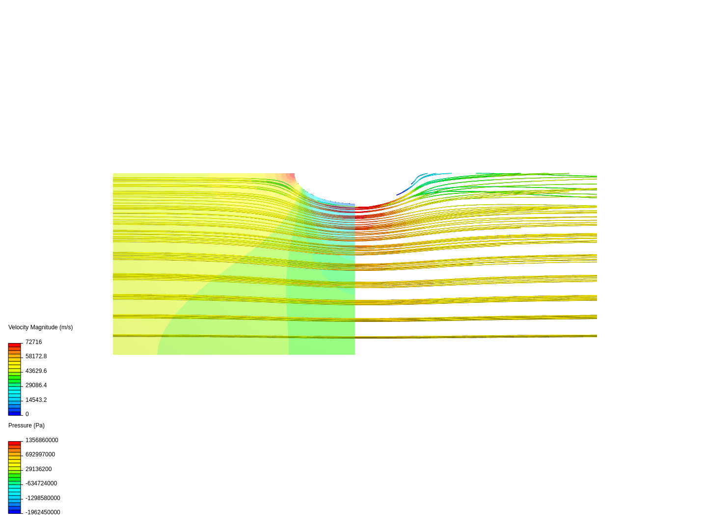 Elliptical Bar Demo by lreimer | SimScale