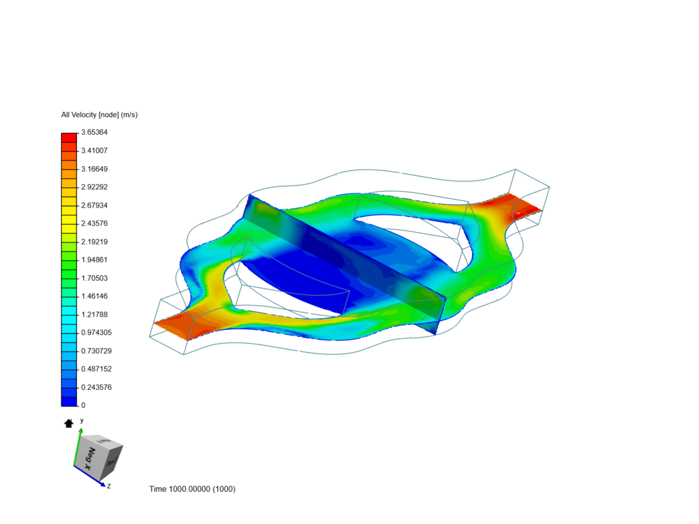 Jabronie by lrivas | SimScale