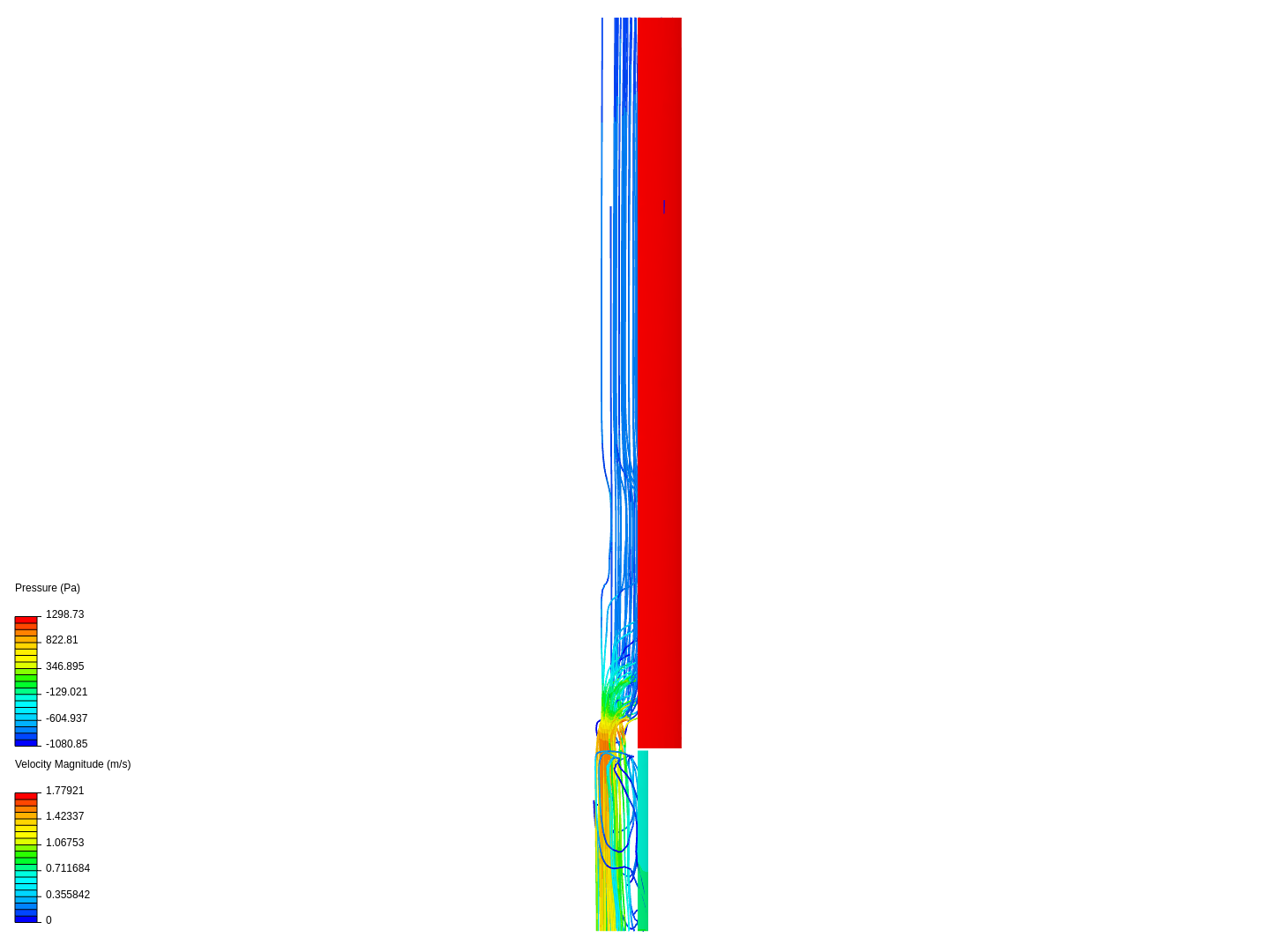 Madeupstuff by lrivas | SimScale