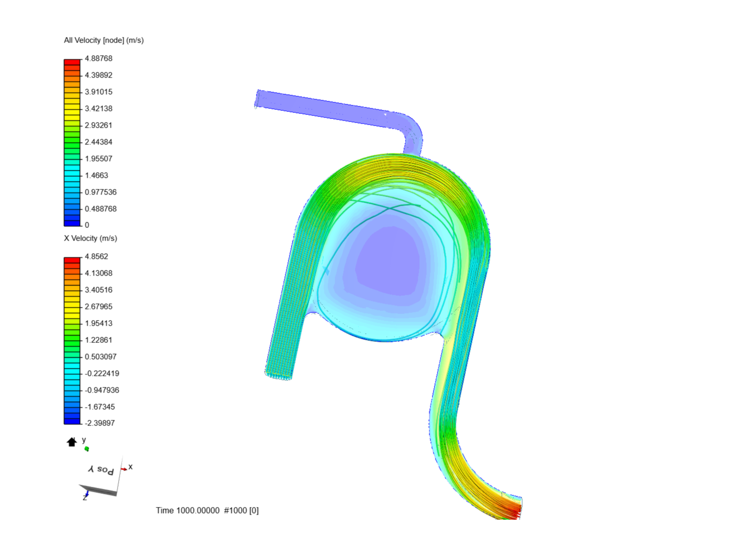 Some5 by lrivas | SimScale