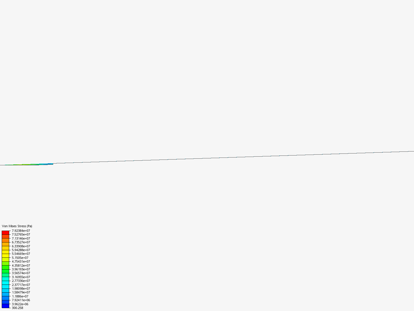 supported beam by lsayo | SimScale