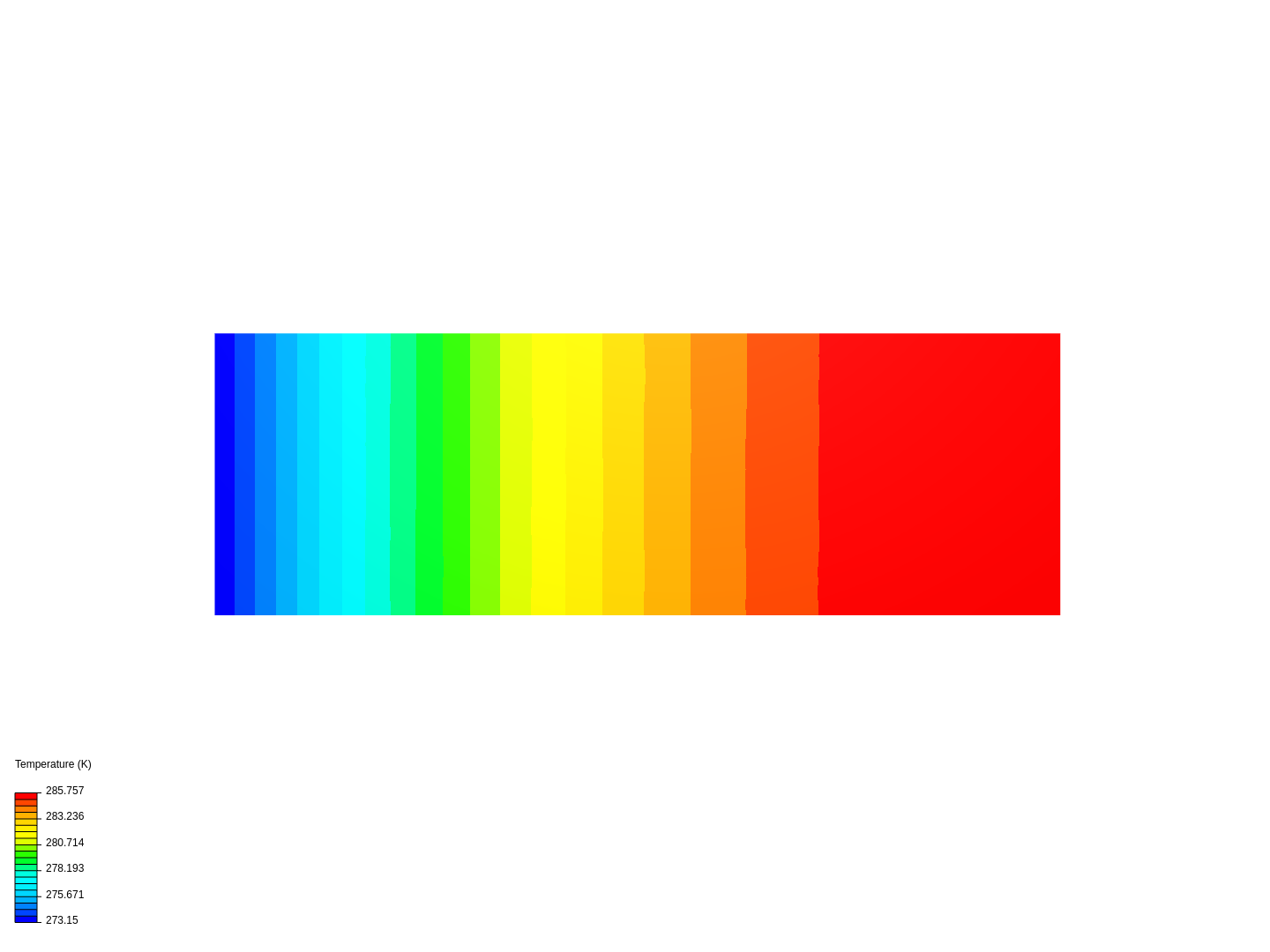 Conduçao de calor by lschmatz | SimScale