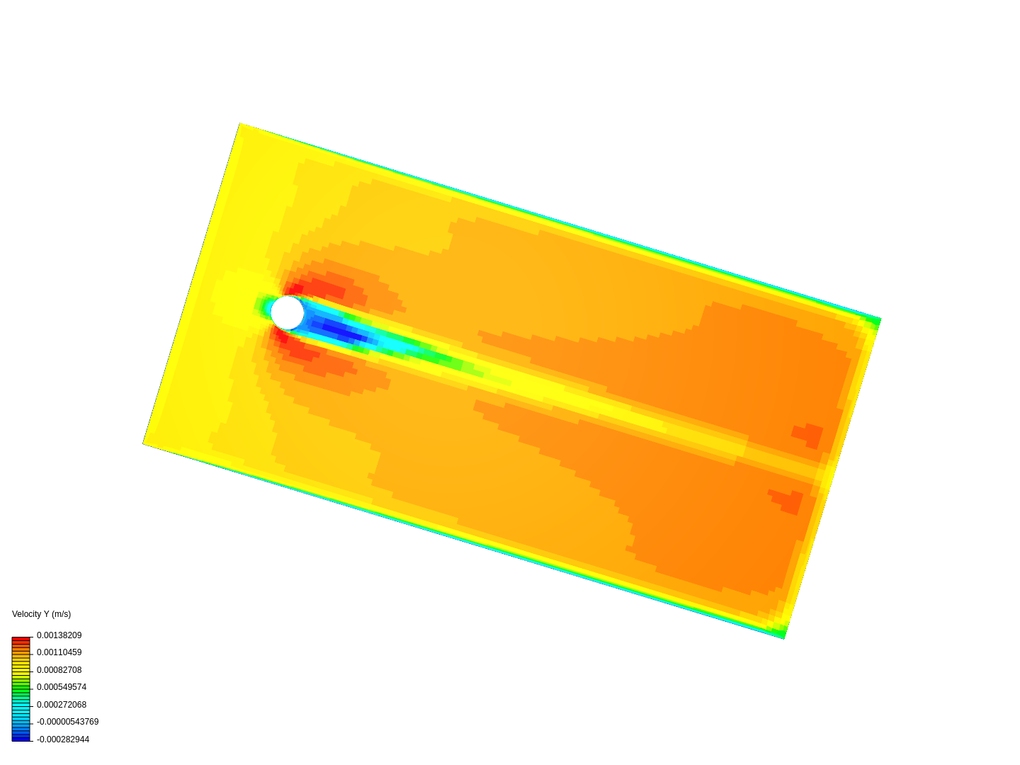 CFD Lab 3 by lsirkia | SimScale