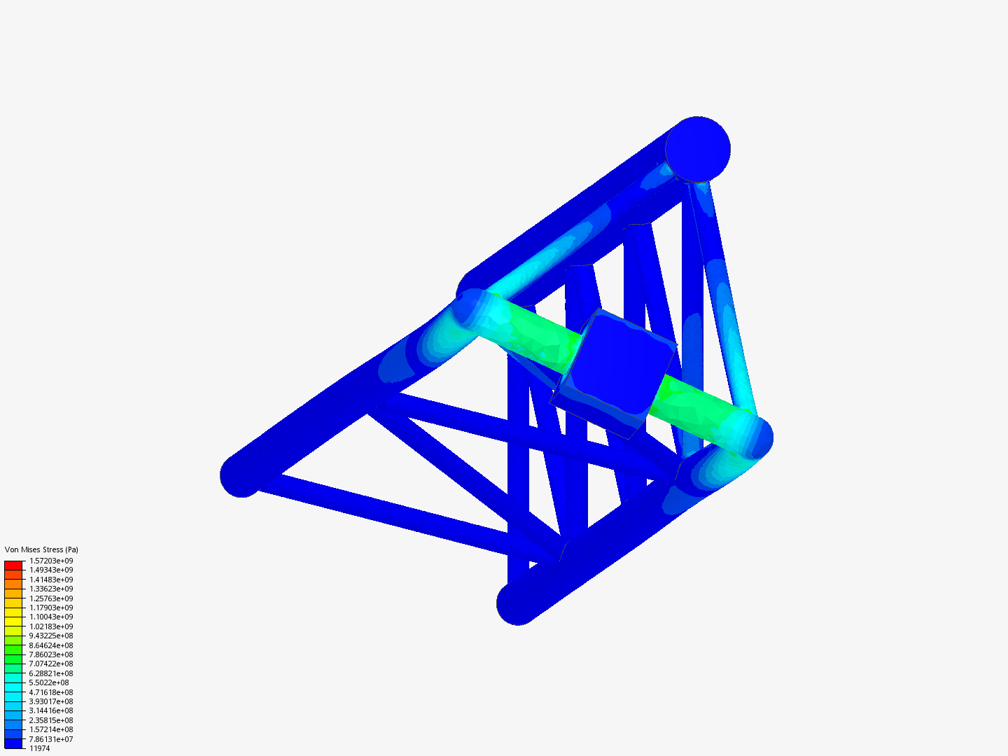 Tutorial - Linear static analysis of a crane by lsivanesan | SimScale