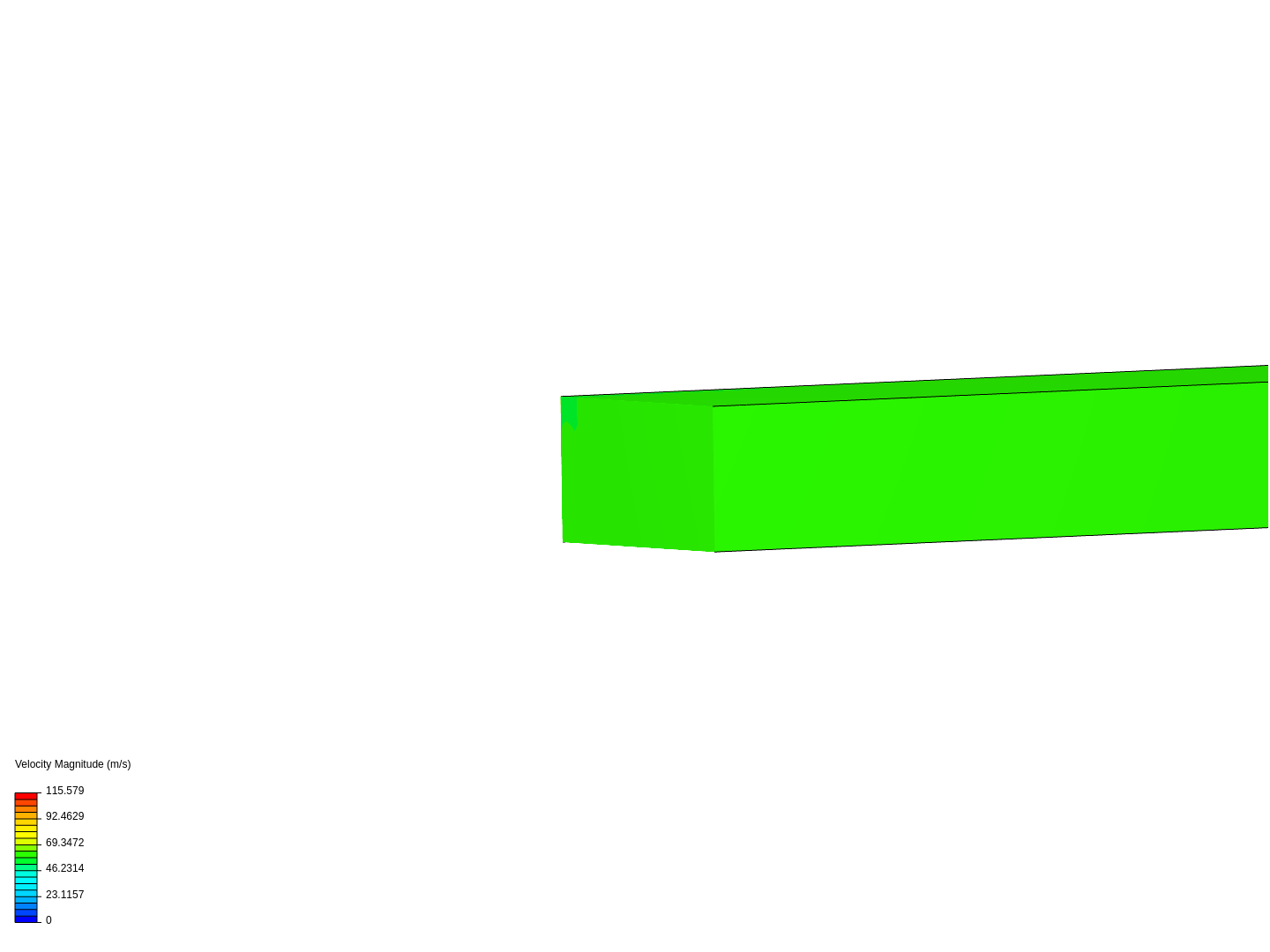 Streamlined Bottom by lszrama | SimScale