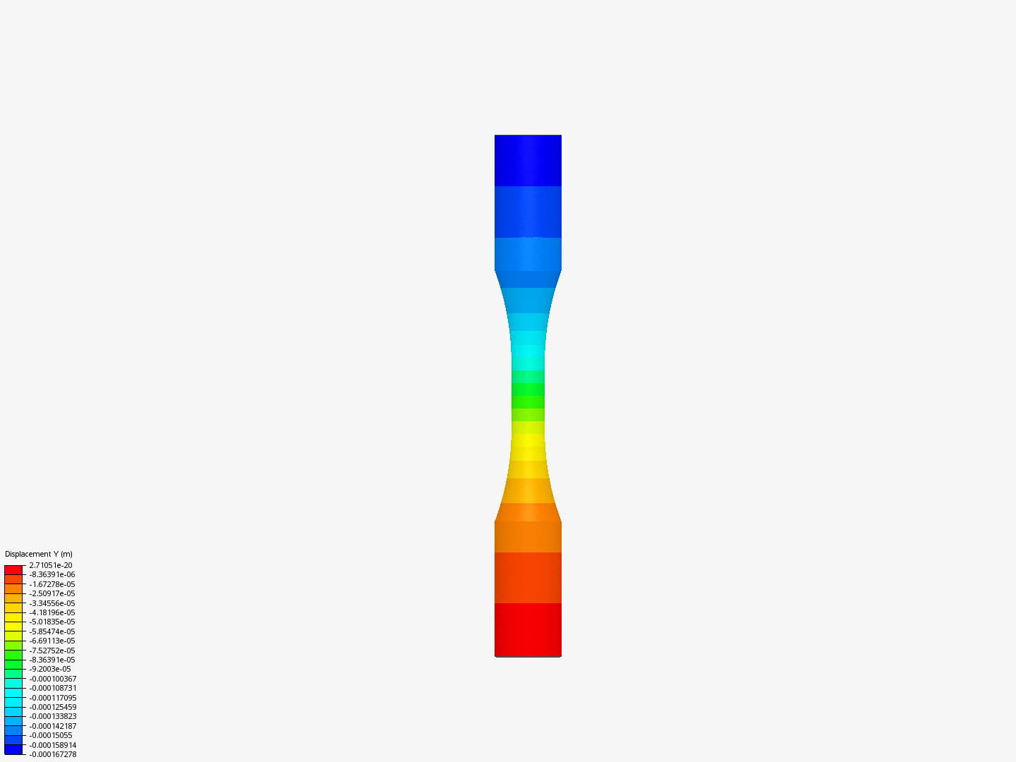 FURI Project by lthase | SimScale