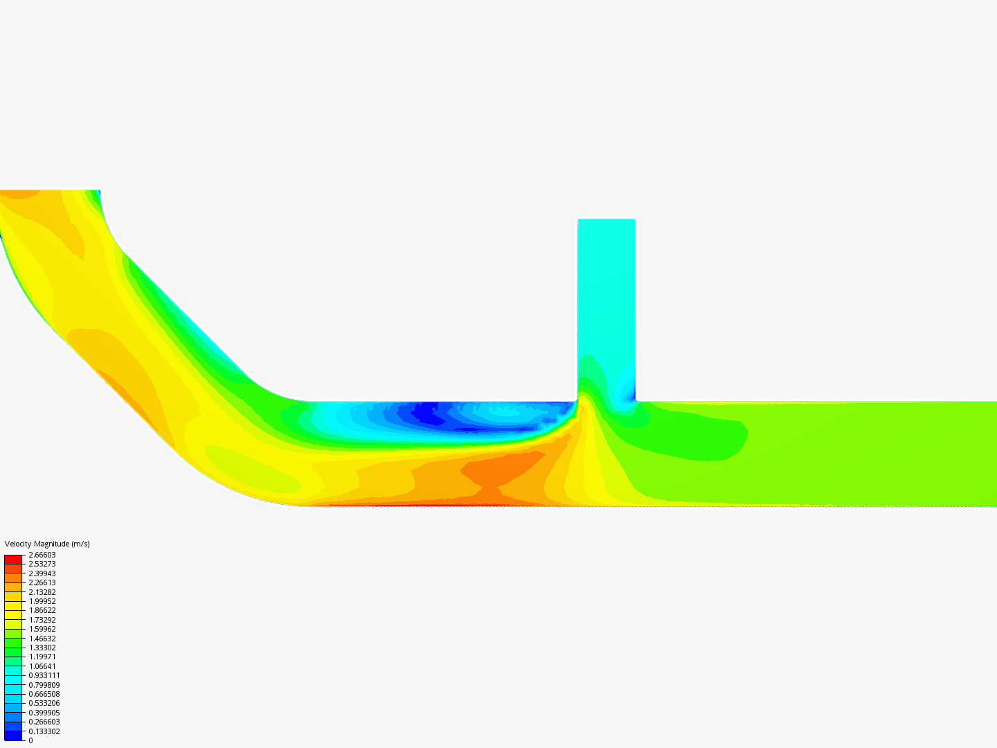Tutorial 2: Pipe junction flow by luca_michelini | SimScale