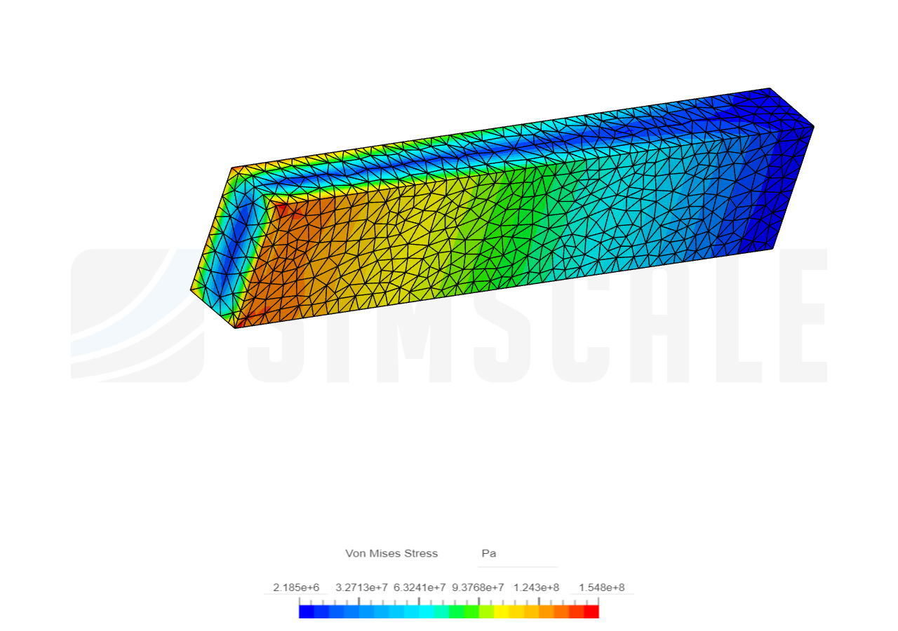 Barra_rectangular by lucagiu | SimScale