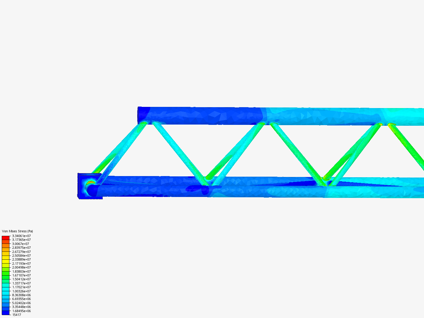 Tutorial - Linear static analysis of a crane by lucaspiper | SimScale
