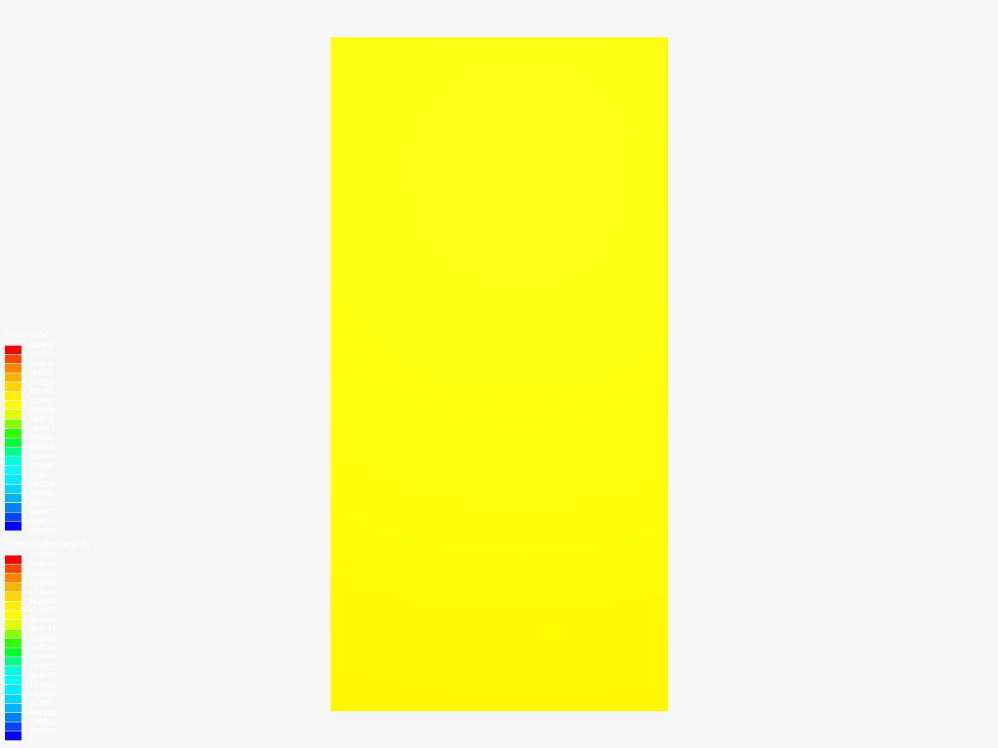 II change control setting by luckyduckyx013 | SimScale