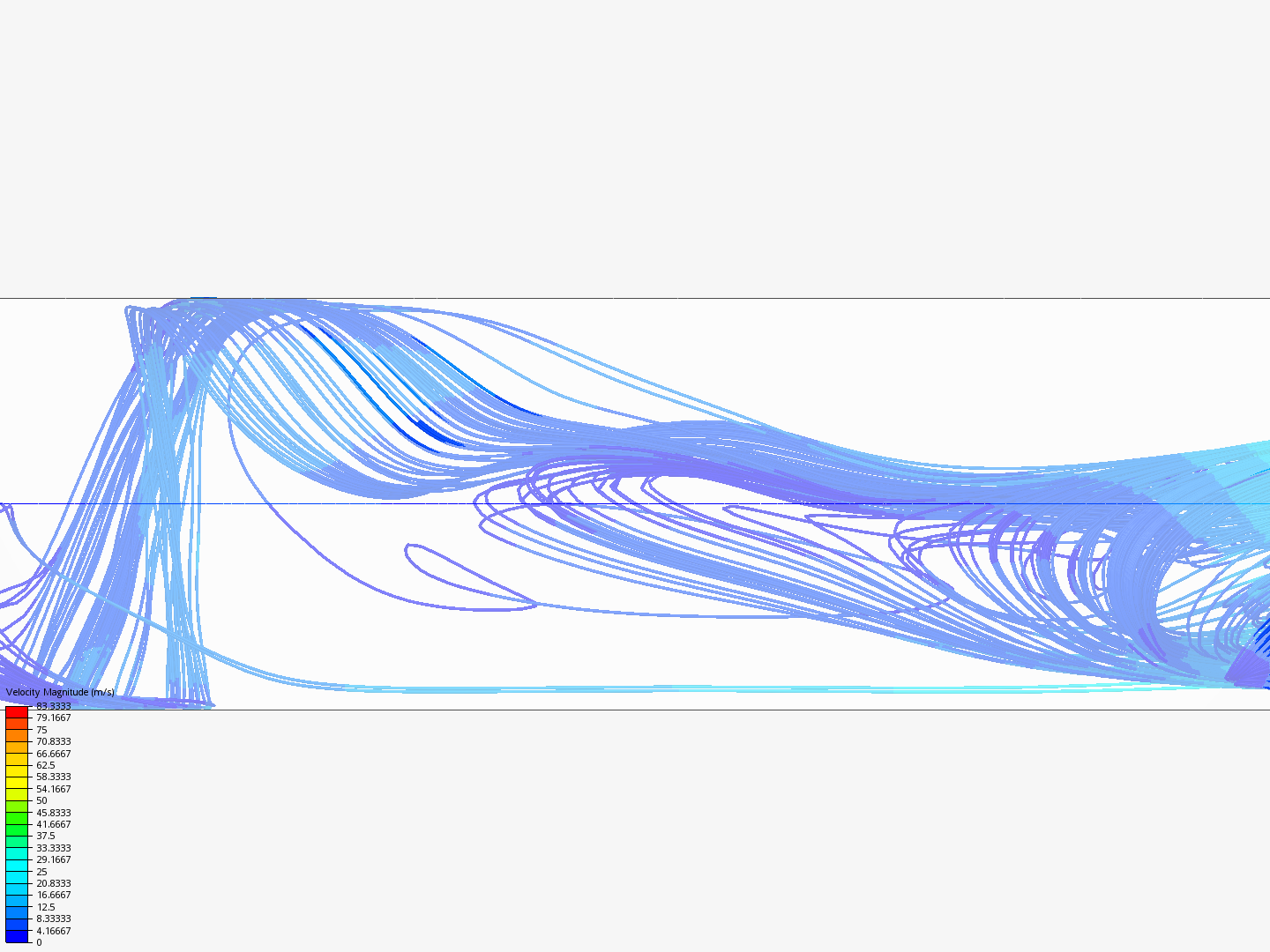 F1 Rear Wing Aerodynamic Analysis - STEM Fair 2024 - 300 kph water by ...