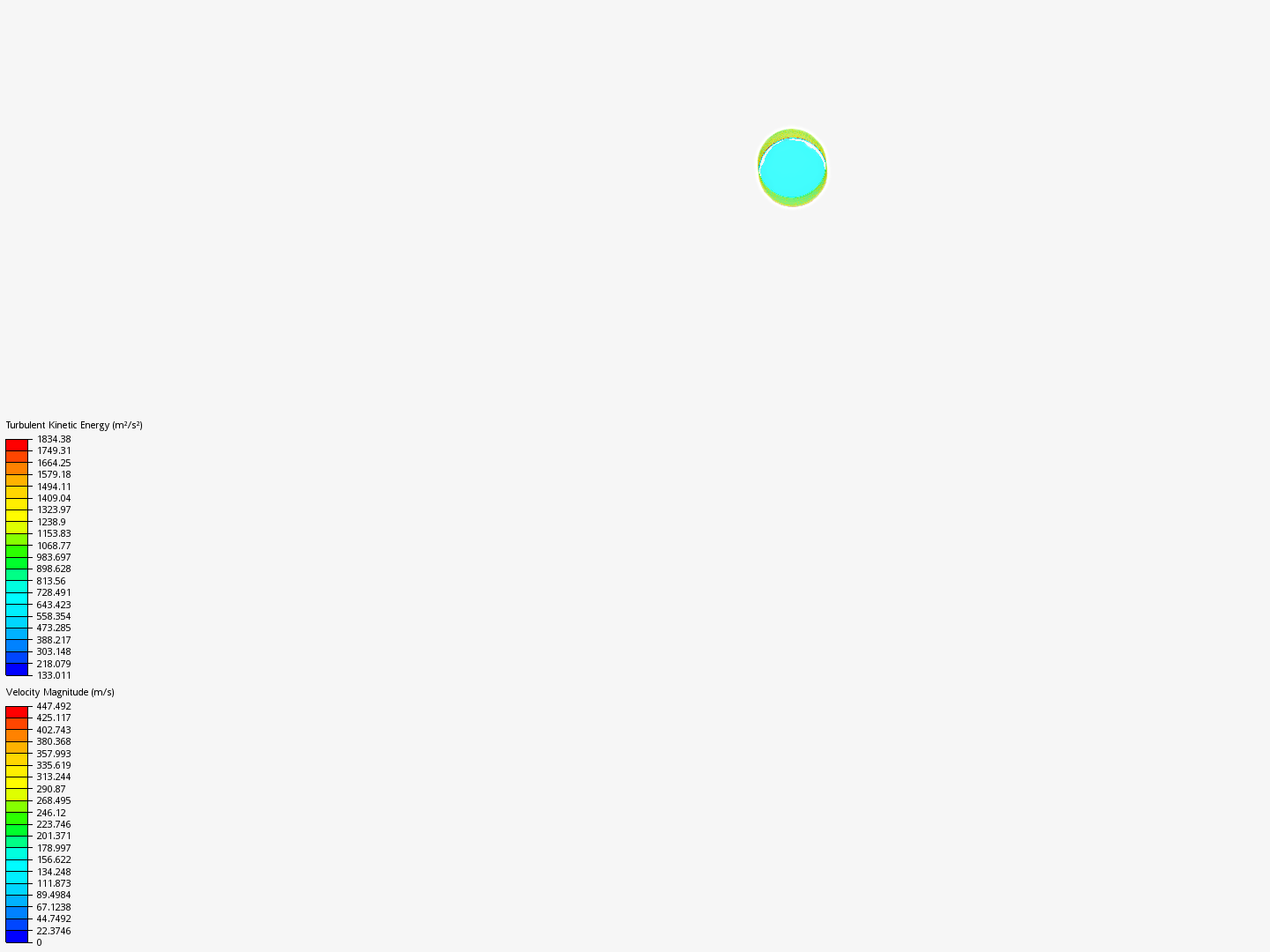 ravna max by lukakopa7 | SimScale