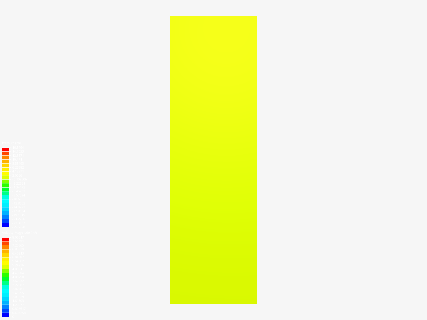 NACA 6416 -8 grad by lukasbihler | SimScale