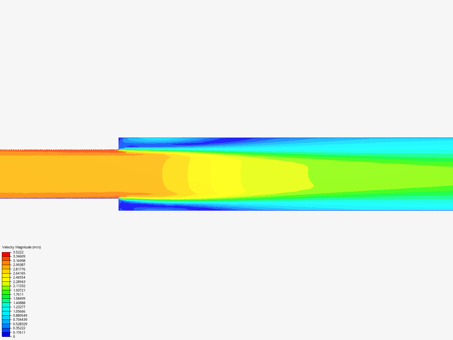 step_project by luke_draper | SimScale