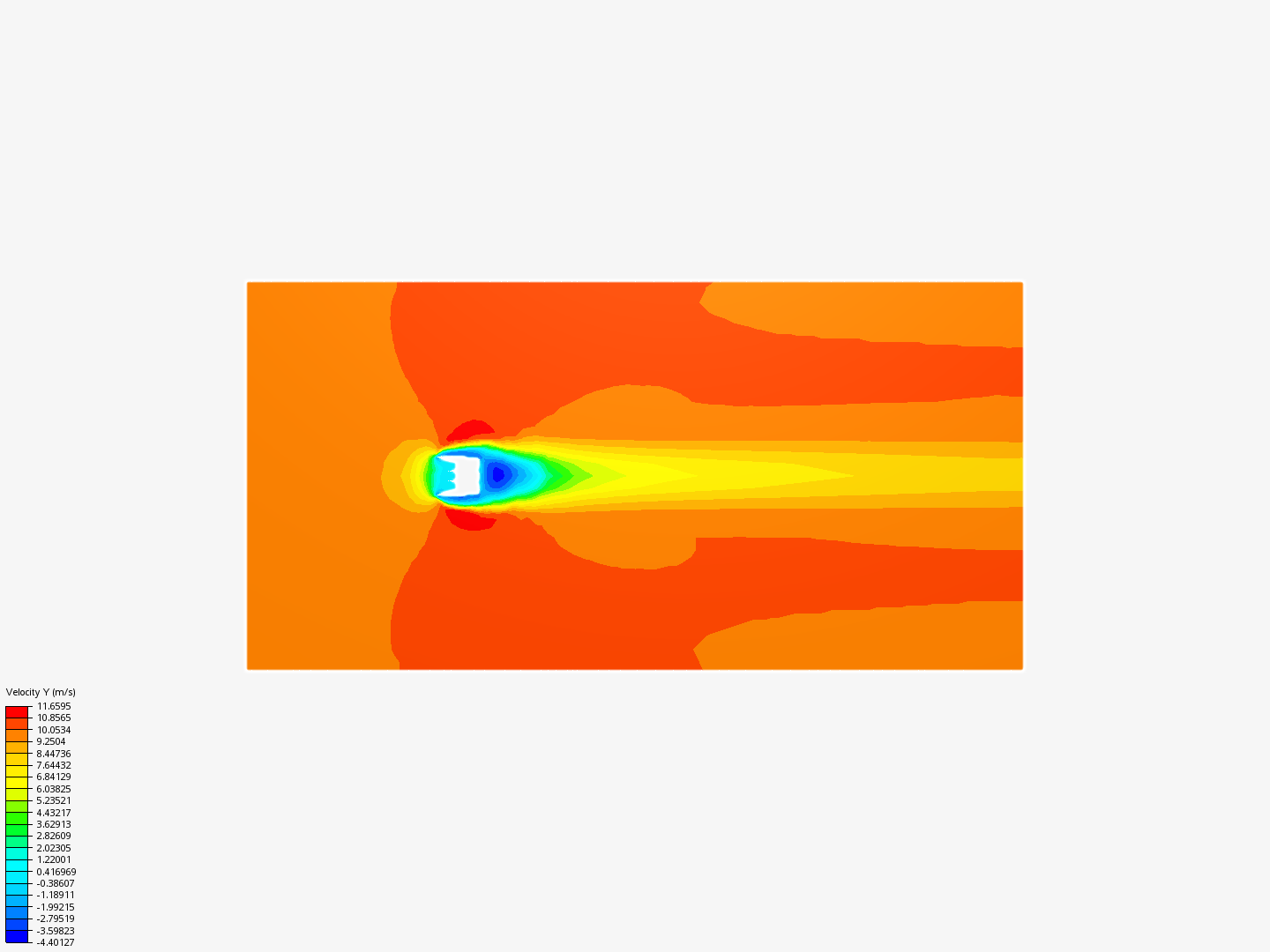 ProdDesign by lukehaddonnz | SimScale