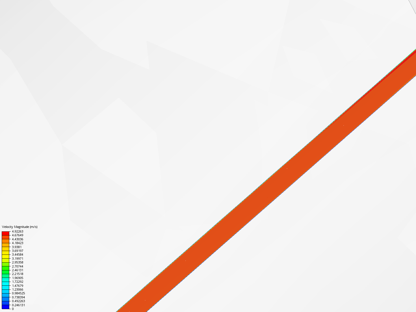 Flow Simulation By Luqmanbaru Simscale