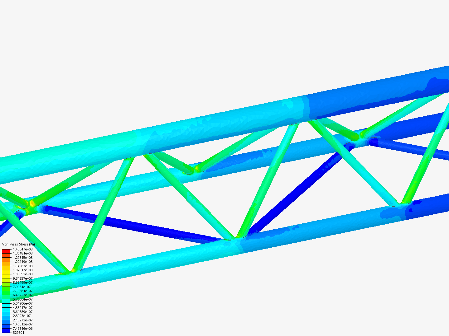 Very Fine Mesh by lutfibudi | SimScale