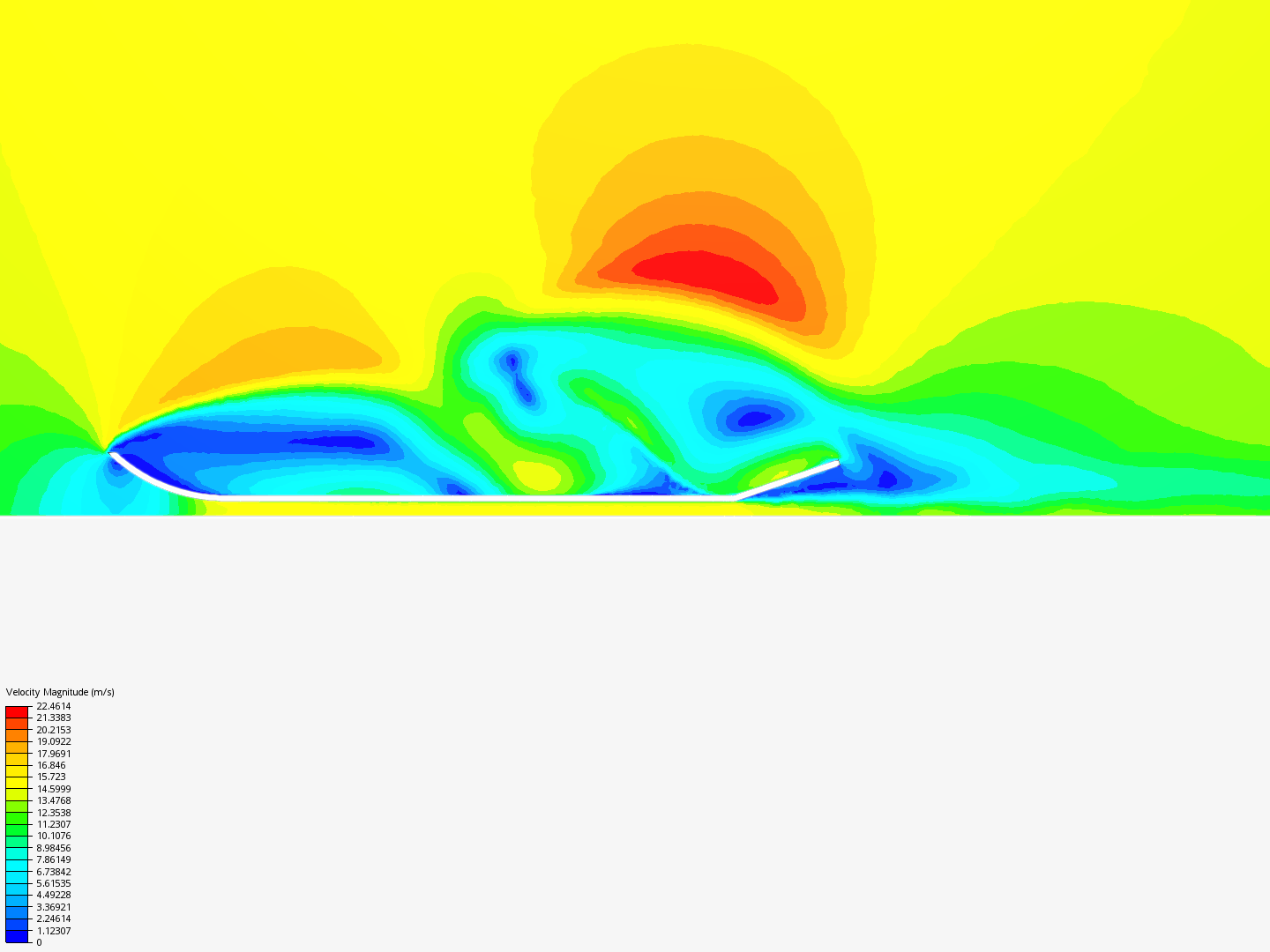 nnnnn by m_cinicolo00 | SimScale