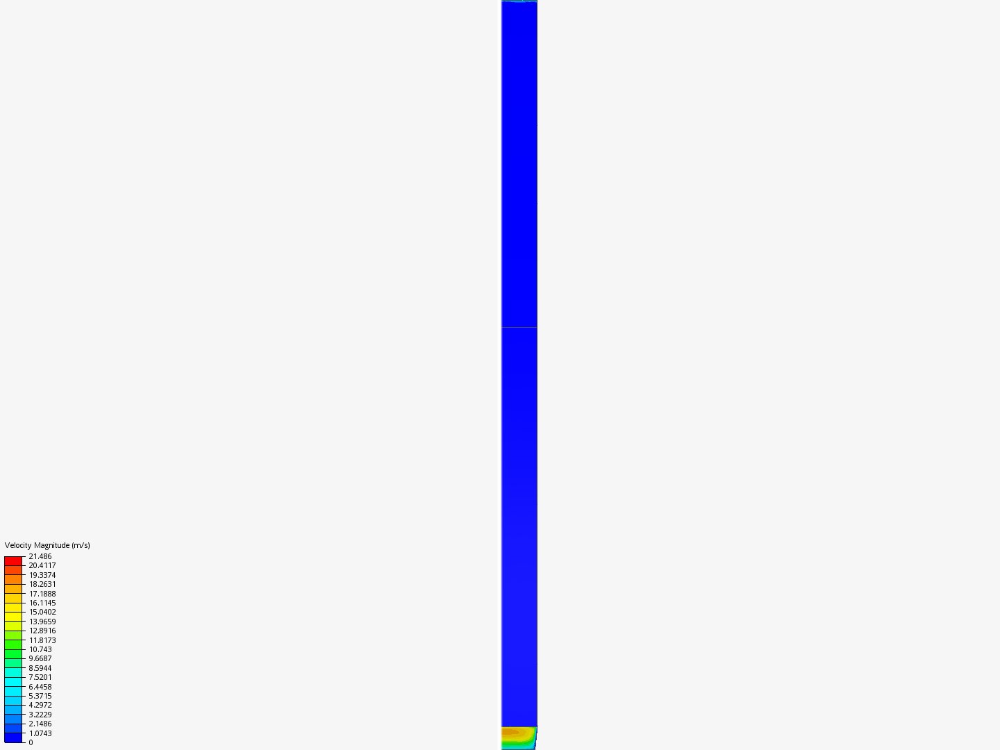 Groove 1 flow by m_irshaad_sabi | SimScale
