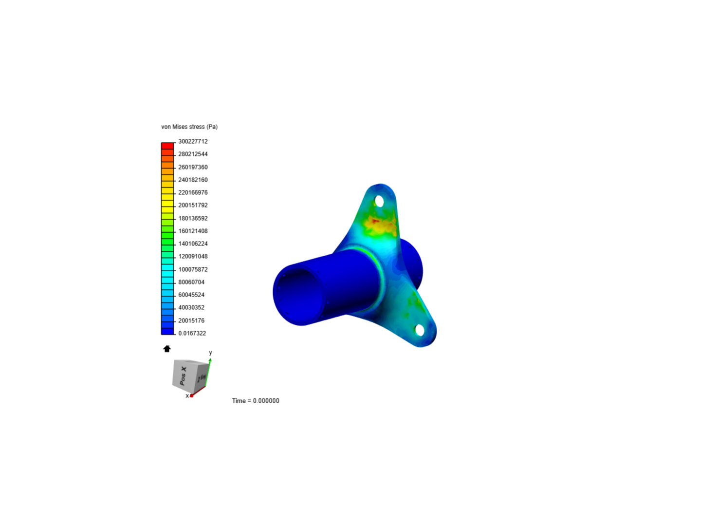 Wheel hub stress analysis by m_jardin | SimScale