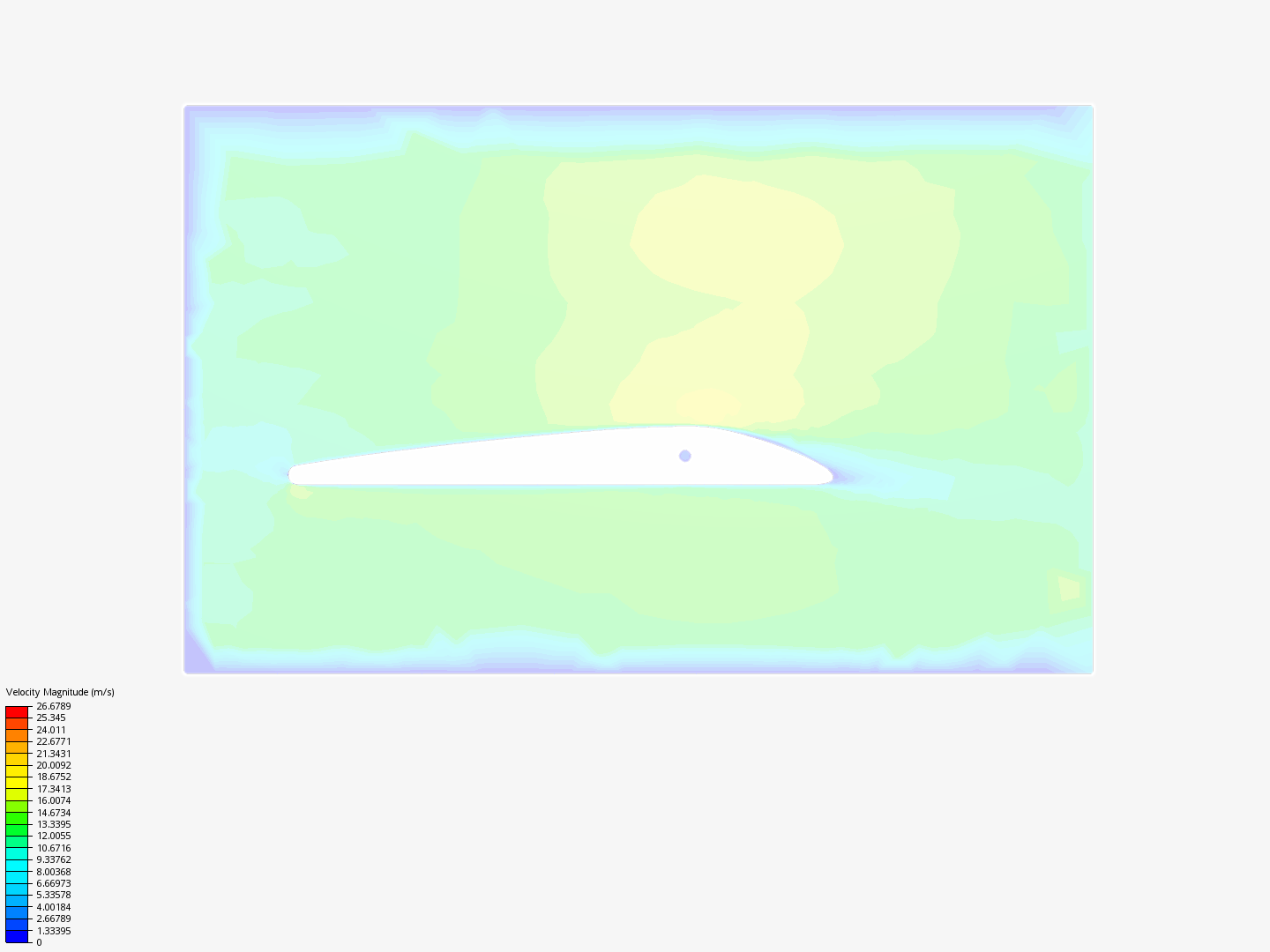 Aerofoil by m_umar138138 | SimScale