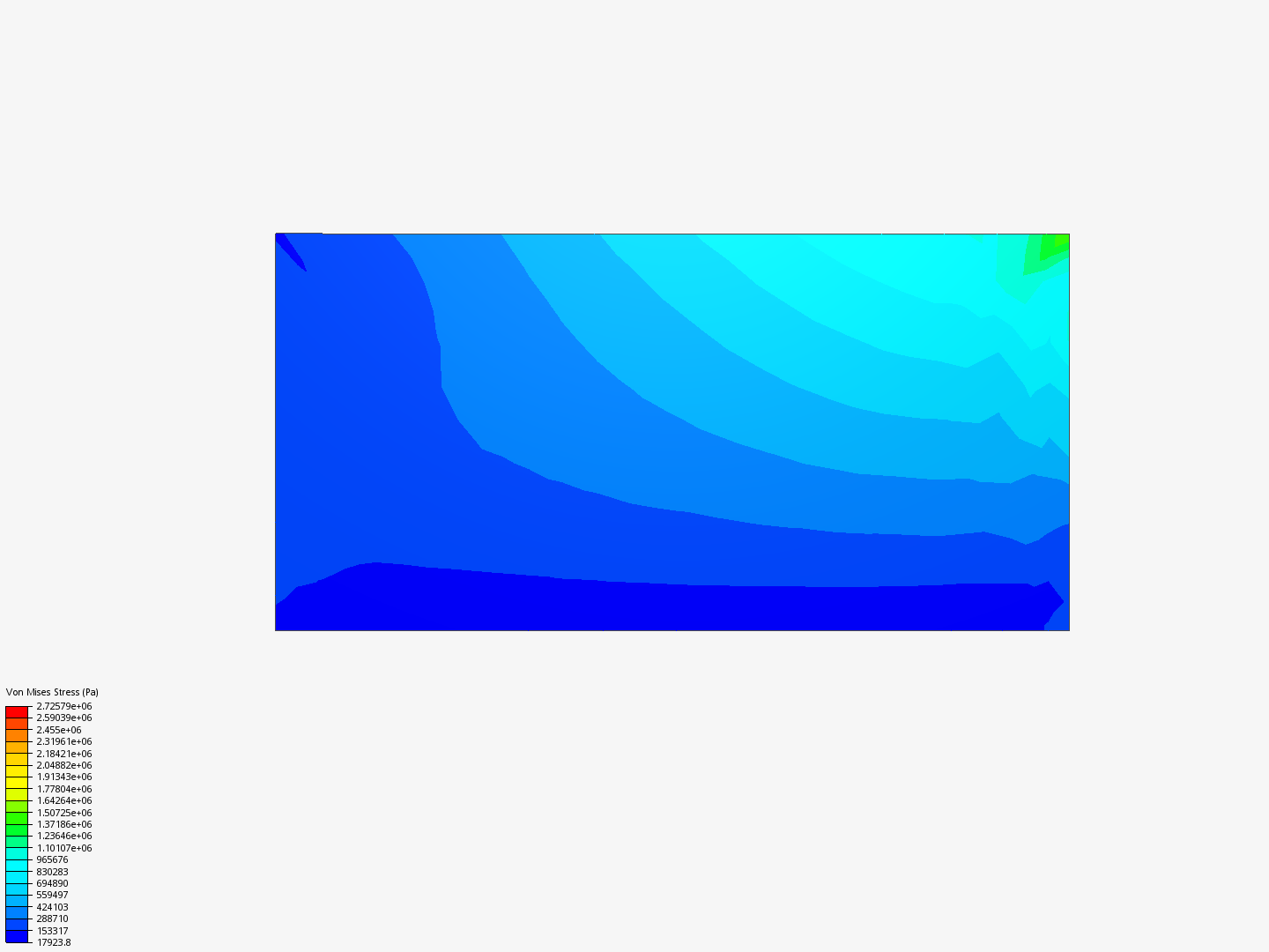 Static Analysis of Composite Plate by maahi_077 | SimScale