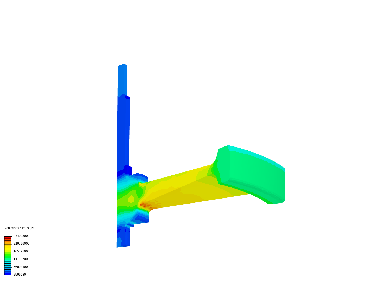 Docu_guro by mabba_dan_dodo | SimScale