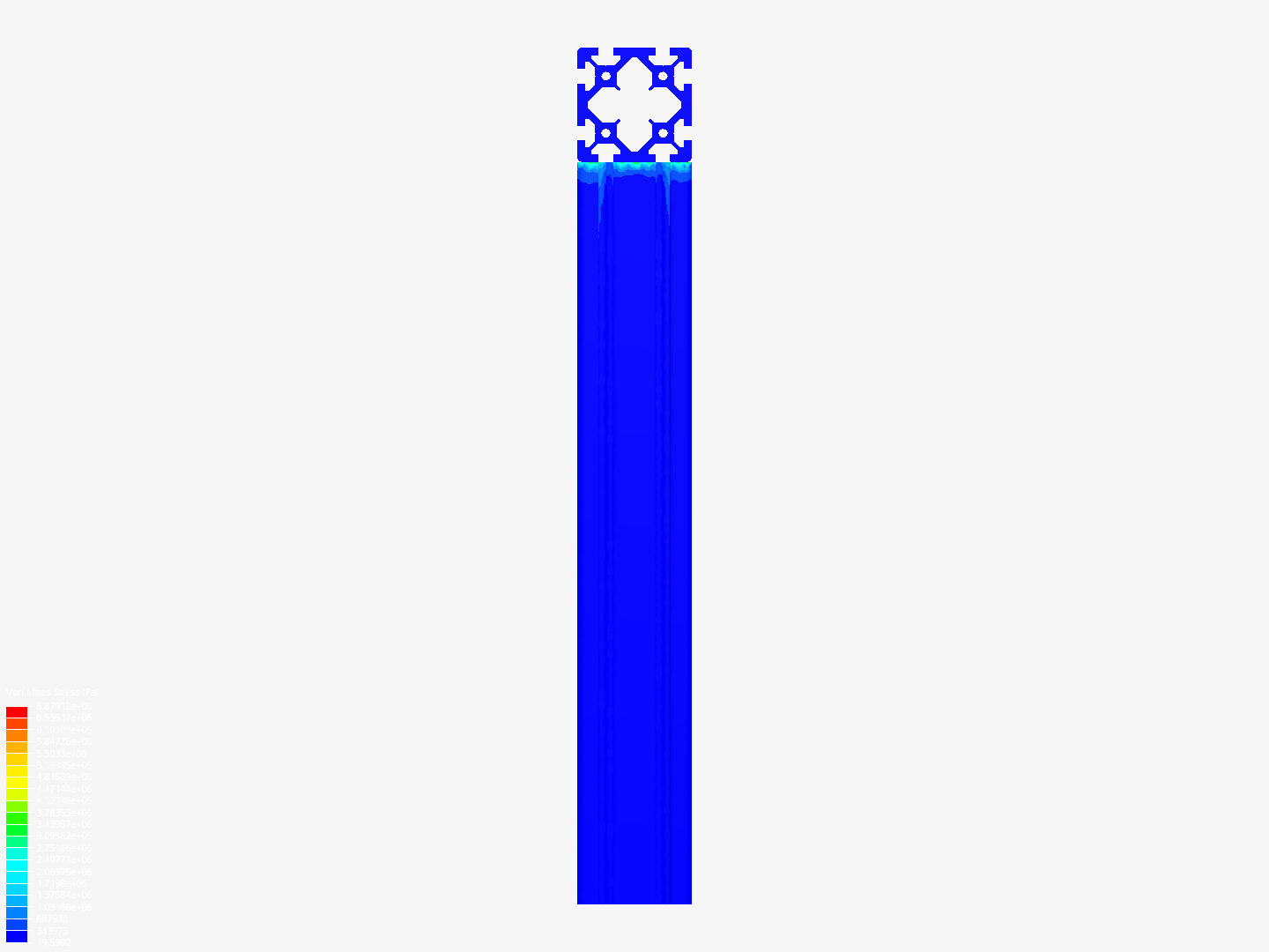 Profile Structure by madhankumar | SimScale