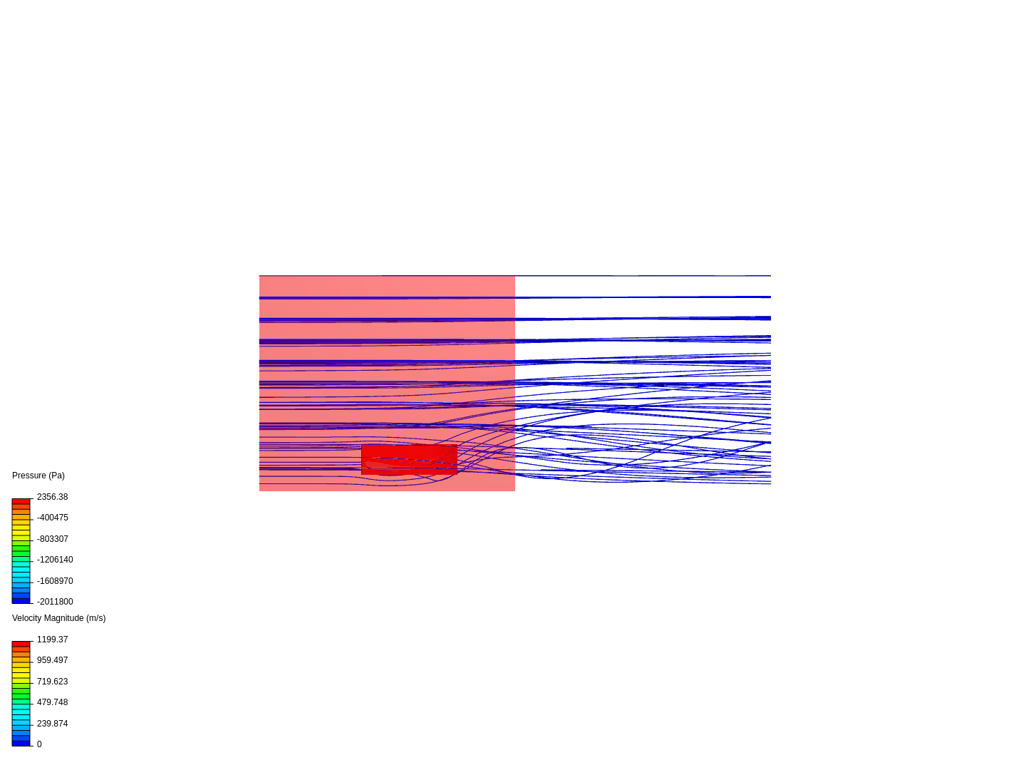 Front_wing_modified by maged_ahmed | SimScale