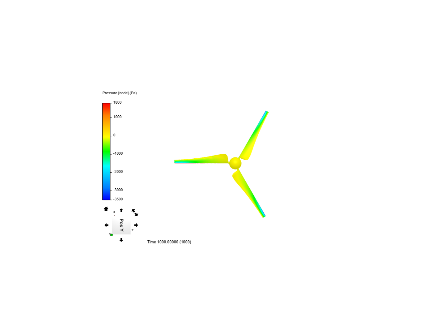 wind turbine by mahendra3mahi | SimScale