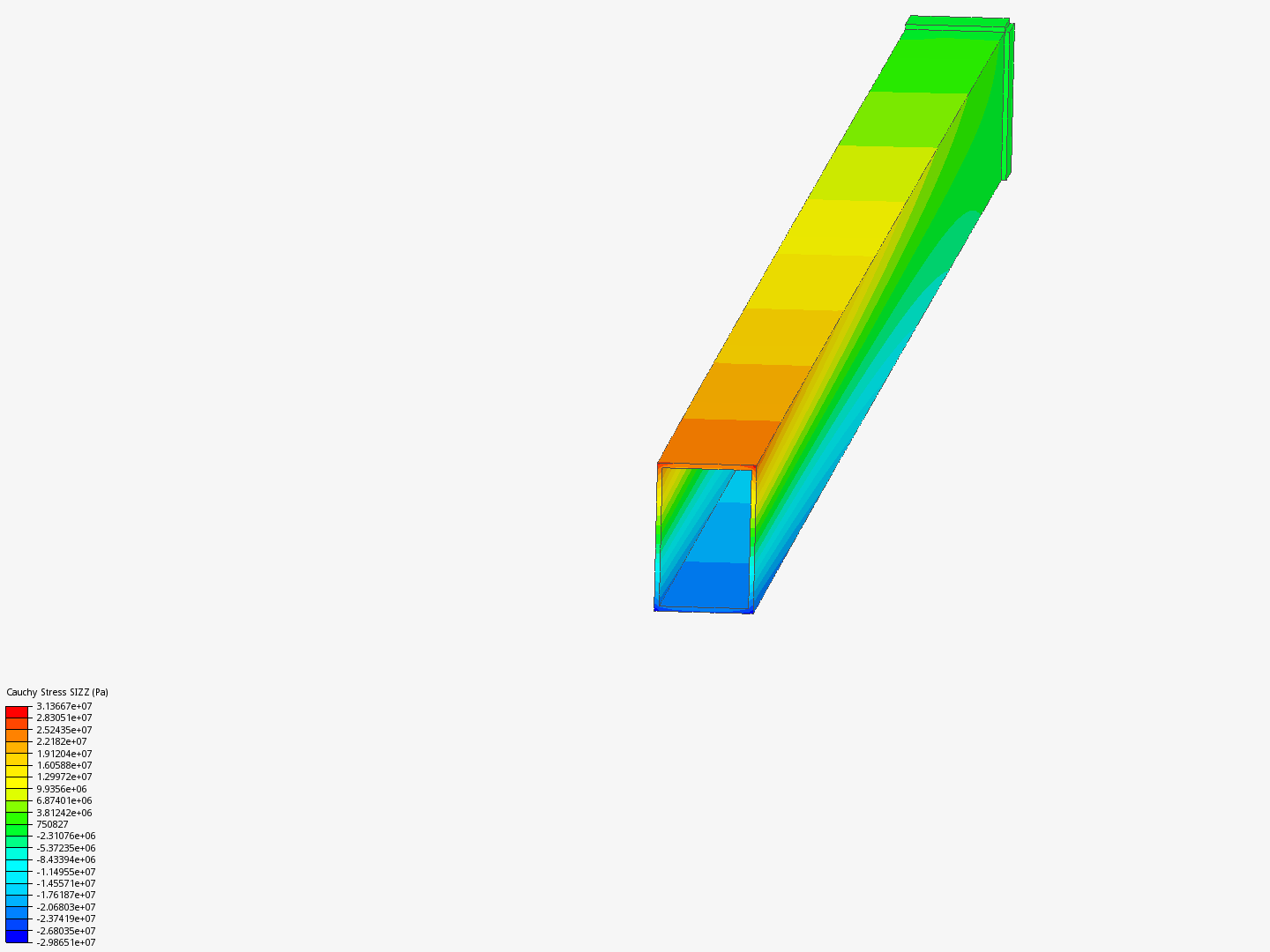 mahendramhatre on SimScale | SimScale | Page 1
