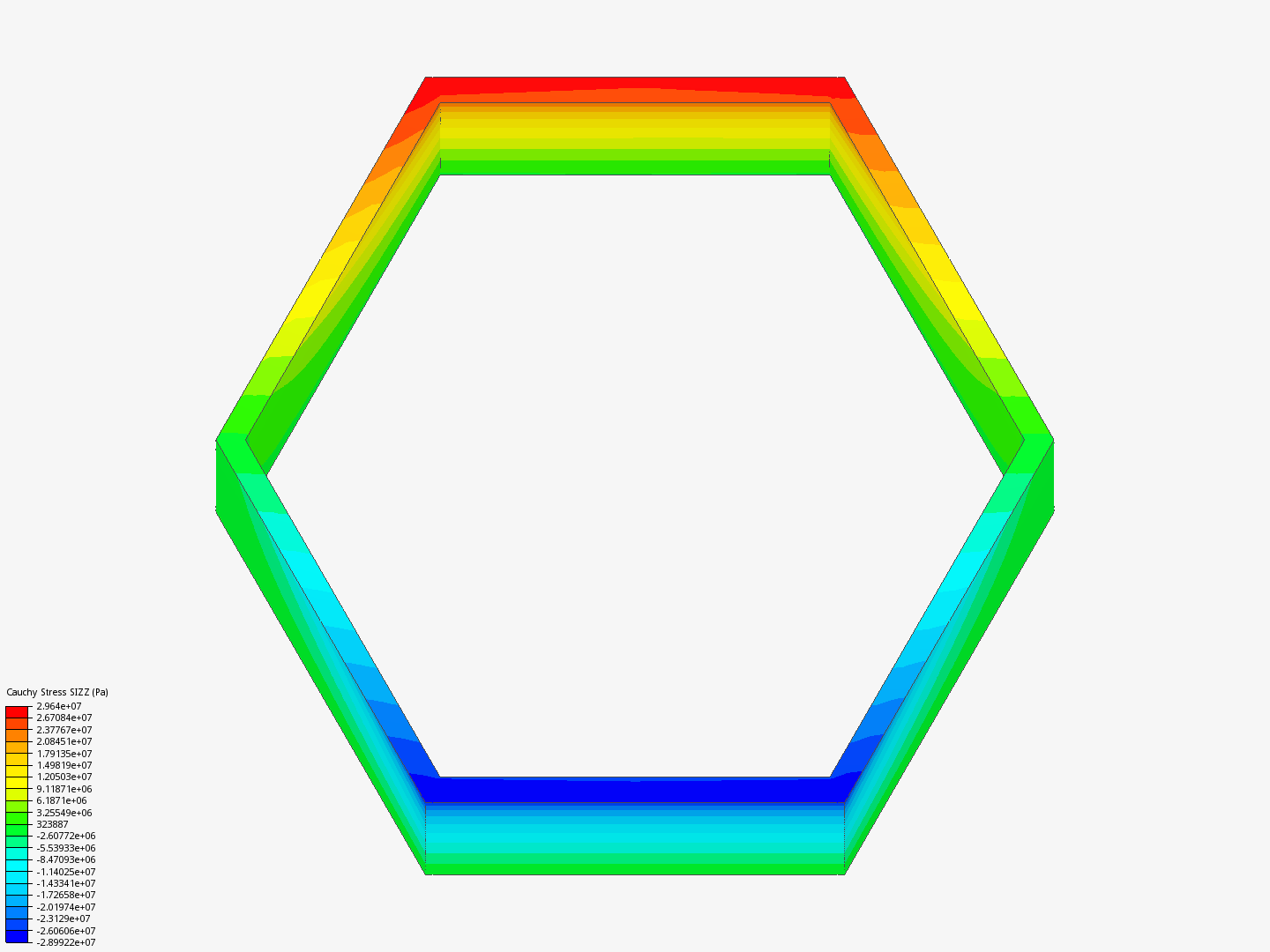 Hexagon_Bending_Stress by mahendramhatre | SimScale