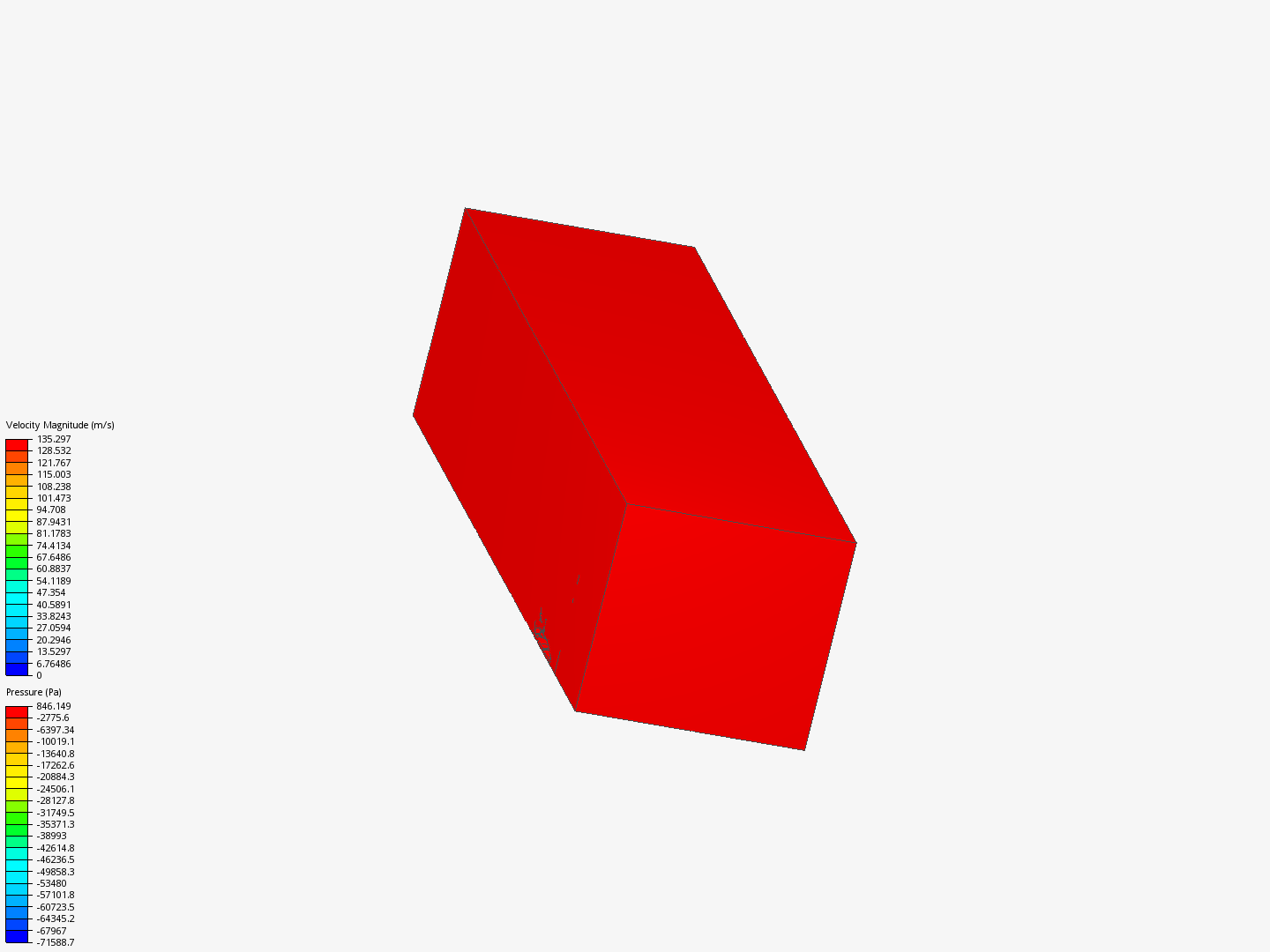 model 2 by mahmoudashraf10 | SimScale