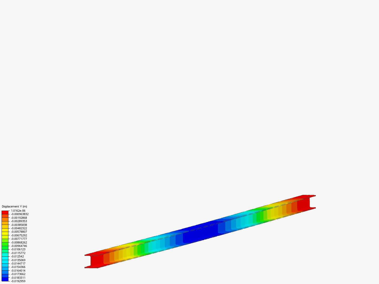 deneme by makyuz | SimScale