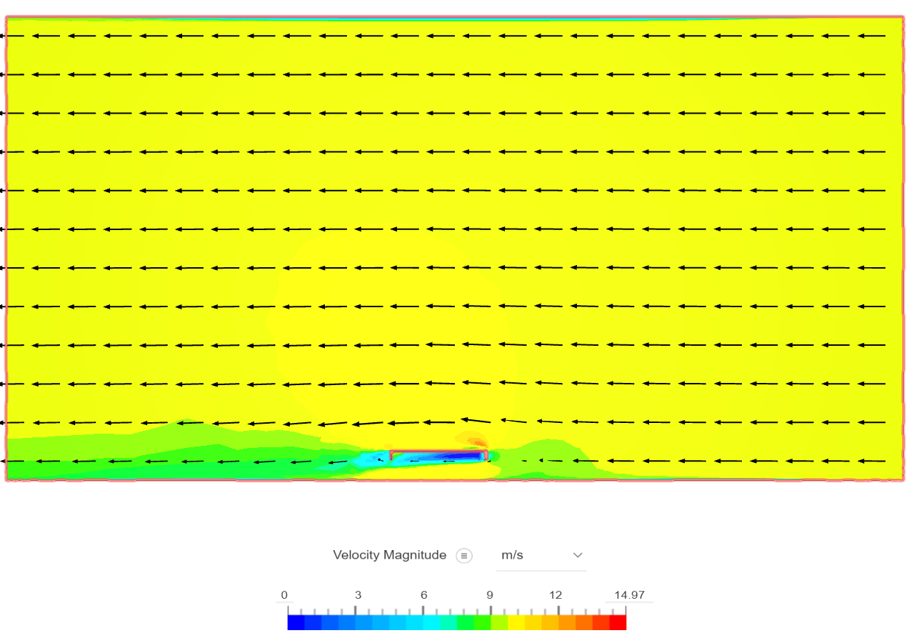trial 1 by malakhegazy200 | SimScale