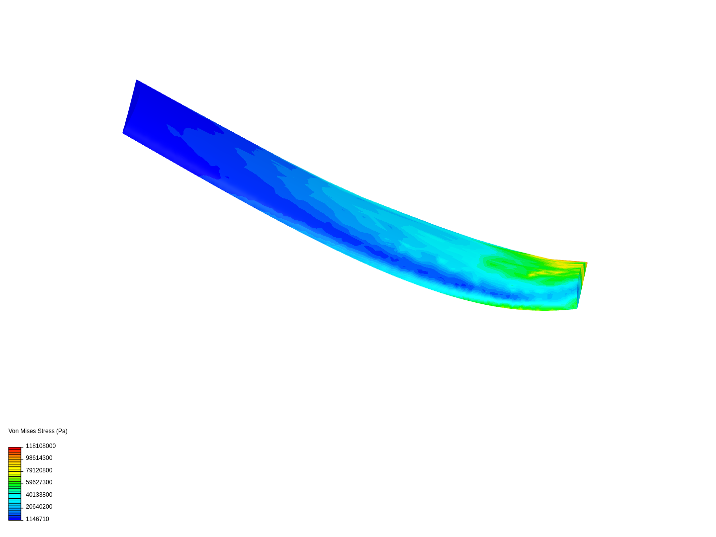 Wing drag and stress analysis trial by malmat | SimScale