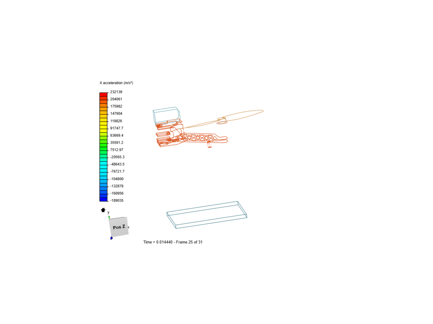 Drop test analysis by malonso | SimScale