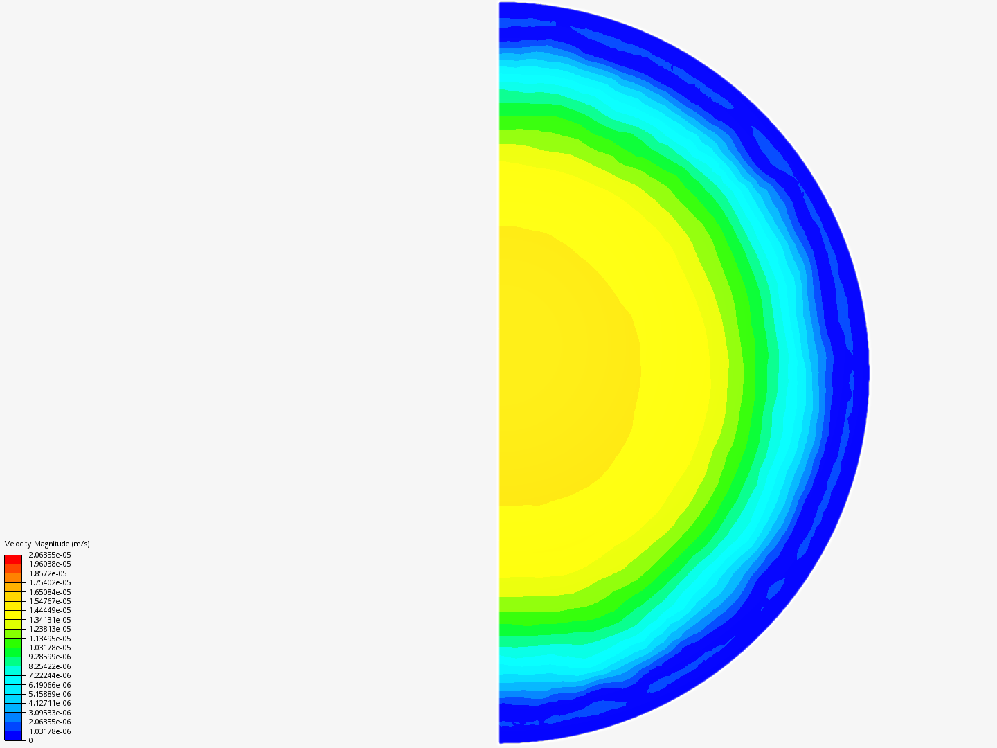 Velocity Stacks by maltepniok | SimScale