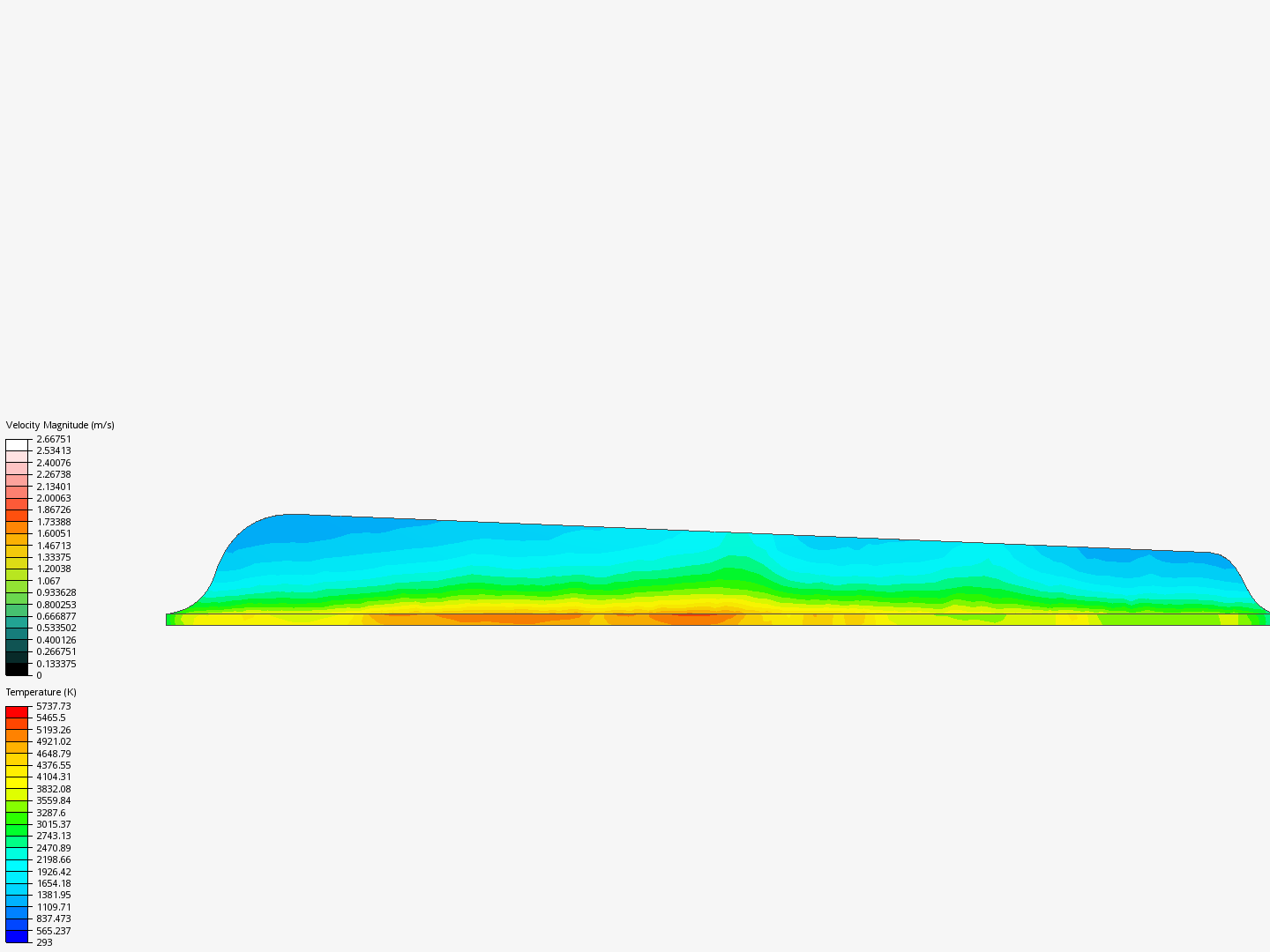 curved fin by malyarkenya | SimScale