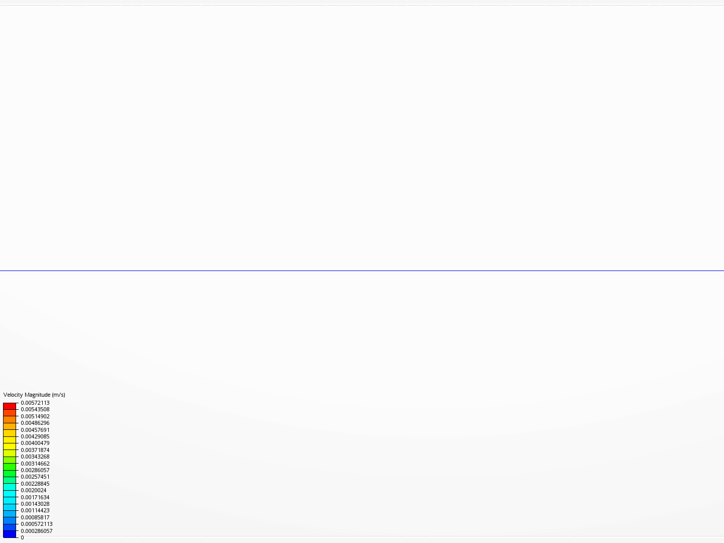 Rectangular Duct by mambildhuke | SimScale